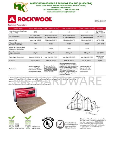 Fibre Thermal Rockwool Selangor Malaysia Kuala Lumpur Kl Puchong