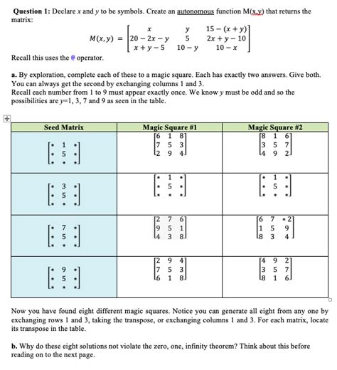 Solved Question 1 Declare X And Y To Be Symbols Create Chegg Com