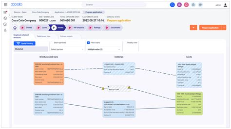 Collateral Management System By Appello