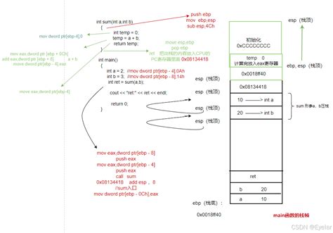 cppbasic cppbpppp csdn博客