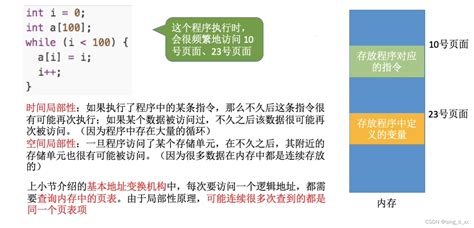 第三章 内存管理 七、具有快表的地址变换结构快表和慢表是什么意思 Csdn博客