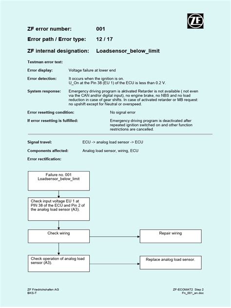 Error Tree Ecomat 2 Step 4 Pdf Rectifier Analogue Electronics