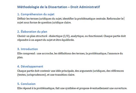 5 Exemples De Dissertation Suivant Le Plan Analytique