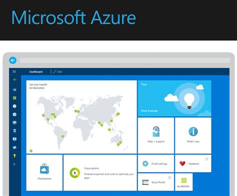Microsoft S Azure Mobile Engagement SaaS Platform Receives New Functionality