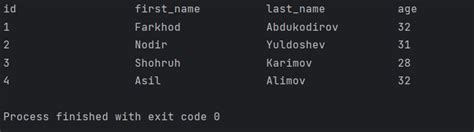 github afa farkhod csv vector search java api csv and vector search