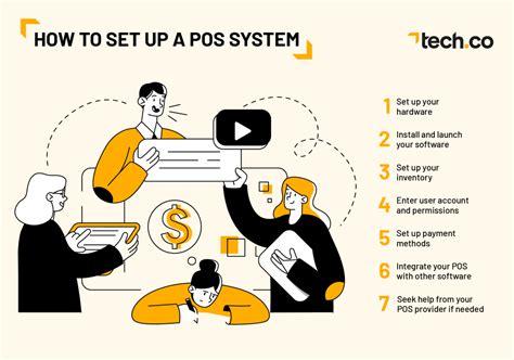 how to use a pos system 2025 step by step guide