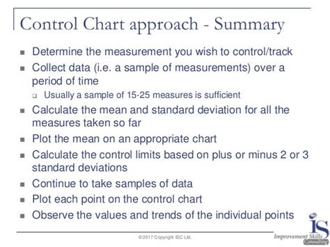 Control Charts Their Use And Benefits
