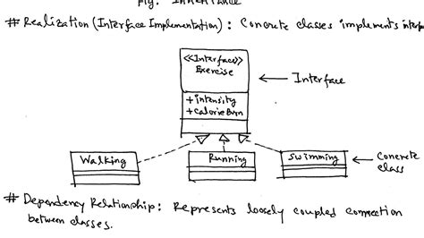 Object Relationship Part 2