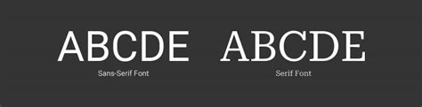 Difference Between Serif Sans Serif Medianic