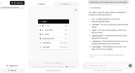น่าสนใจดีกับ Postgresnew