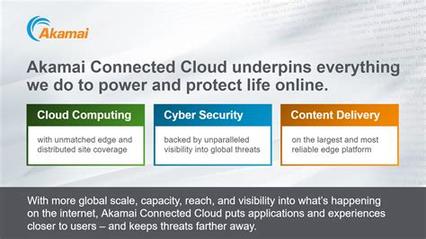 Akamais Differentiated Cloud Strategy