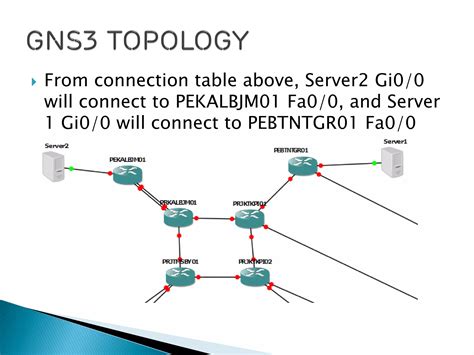 Mpls Deployment Chapter 2 Services Pdf