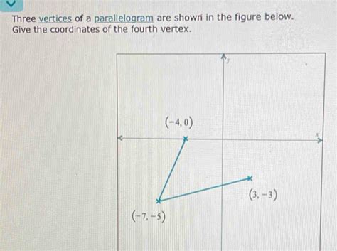 Three Vertices Of A Parallelogram Are Shown In The Figure Below Give The Coordinates Of T