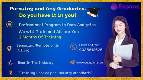 Expanz On Linkedin Expanz Dataanalytics Professionaldevelopment