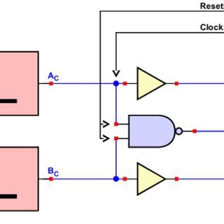 Phase Detector Scheme Download Scientific Diagram
