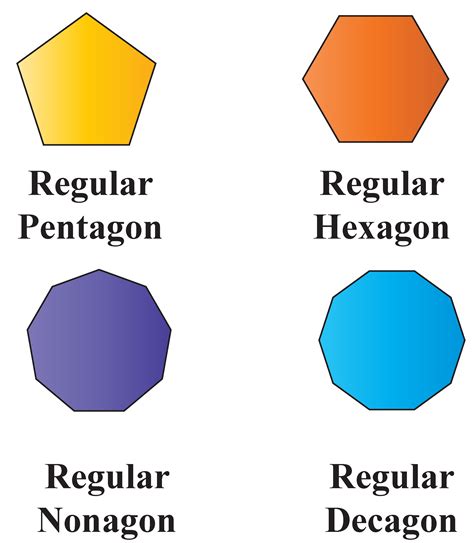 polygon shape hd tilatin