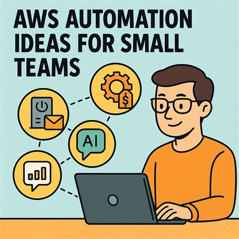 Aws Security On Autopilot 7 Built In Features That Quietly Protect You