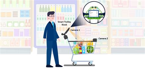 factors to consider when integrating multiple cameras into embedded
