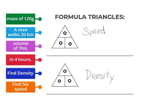 Fill In The Formula Triangle Diagrama Con Etiquetas
