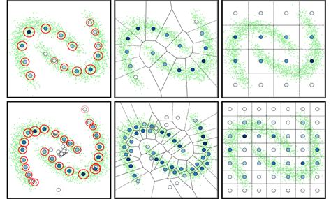 Winner Takes All Learners Are Geometry Aware Conditional Density Estimators Valeoai Valeo