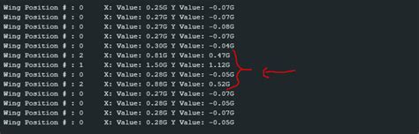 Accelerometer Readings Affected By Servo Movements Rarduino