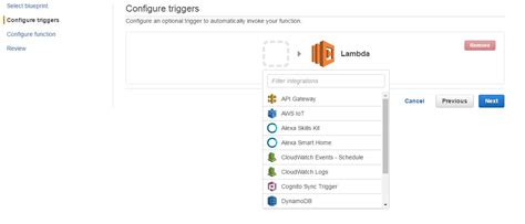 Aws Lambda Tutorial Getting Started With Aws Lambda