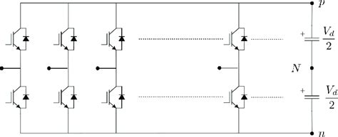 Multiphase Multicell Topology Download Scientific Diagram