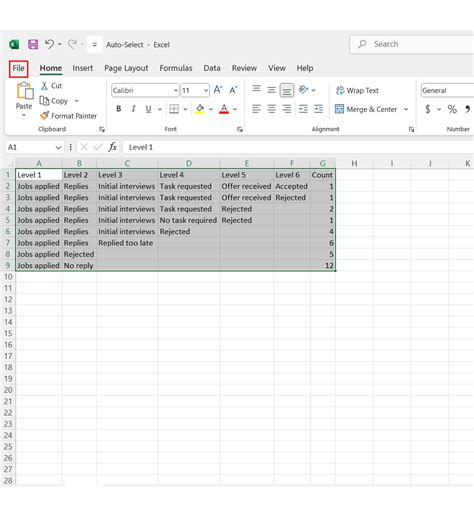 Automatic Formatting In Excel For Smarter Presentation