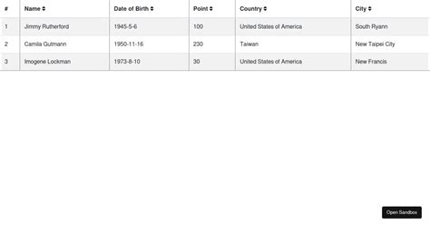 Vue Column Sortable Demo Codesandbox