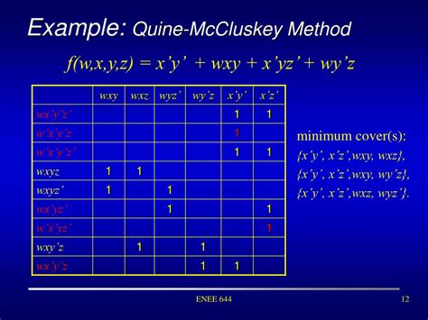 Ppt Two Level Logic Synthesis Quine Mccluskey Method Powerpoint Presentation Id3195320