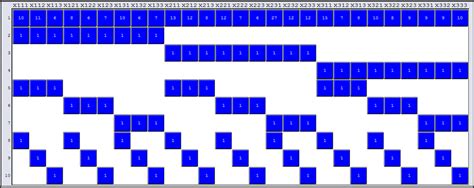 intuitionistic fuzzy solid assignment problems ifsaps a new and