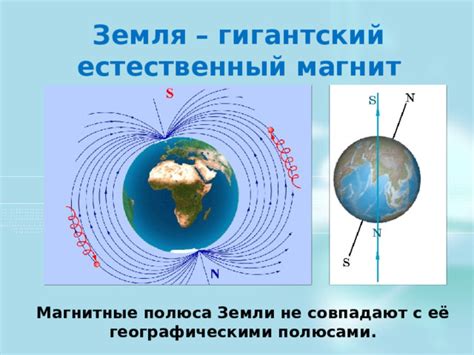 Магнитное поле. - Физика - Презентации - 8 класс
