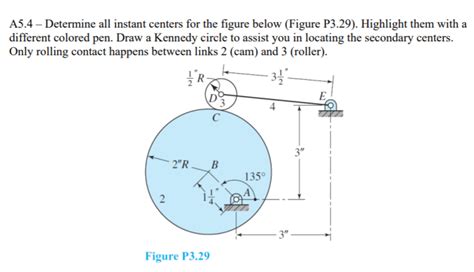 solved a5 4 determine all instant centers for the figure