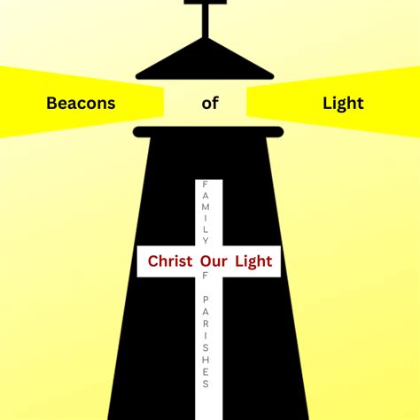 Beacons