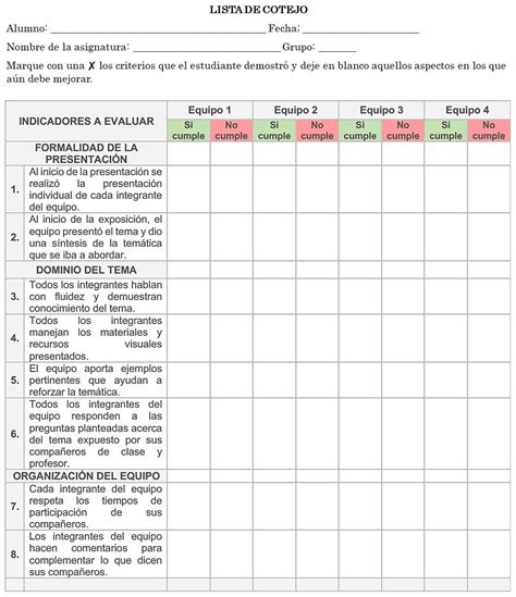 Listas De Cotejo Para Evaluar Trabajo En Equipo Artofit