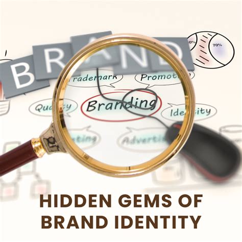Hidden Gems Of Brand Identity Surprising Elements You Didnt Know