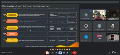 Praveen Gonuguntla On Linkedin Helloconnections Generativeai