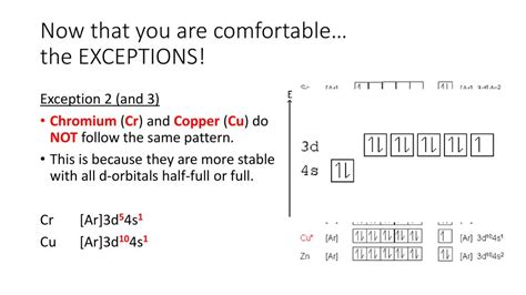 Starter Complete The Quiz Ppt Download