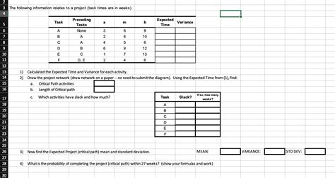 Solved م س م a b Expected Time Variance 2 3 The following Chegg com