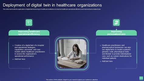 Digital Twin Tech It Deployment Of Digital Twin In Healthcare Organizations