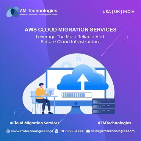 Pratik Shinde Posted On Linkedin