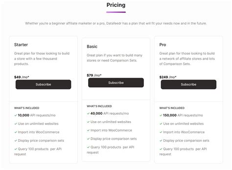 Datafeedr Anmeldelse Og Guide