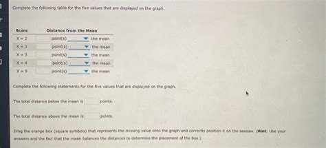 solved 5 the mean as a balance point the incomplete