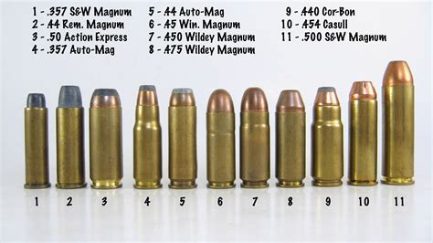 50 Action Express Vs 10mm Auto Uabpbp
