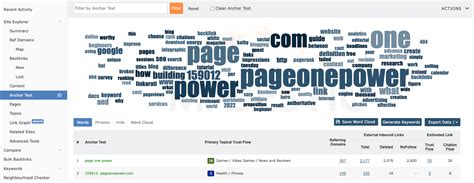 Ultimate Backlink Analysis Guide
