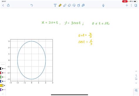 solved a find an equation in x and y whose graph contains the points