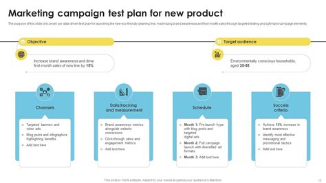 Test Plan Powerpoint Ppt Template Bundles Ppt Example
