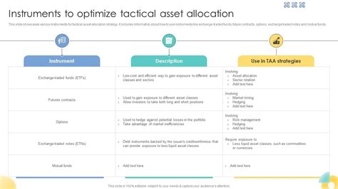 Instruments To Optimize Tactical Asset Allocation Strategic Investment Plan For Optimizing Risk Ss V