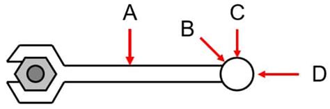 Torque StickMan Physics