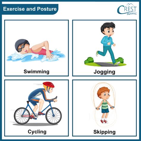 Class 2 Human Body Key Concepts Explained